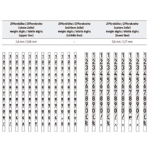 Hand labeling tool METO EXPERT L 2132 SD, 32x19, 1 pcs - Nordic Retail